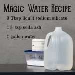 Magic Water Recipe for Pottery (Plus 5 Bonus Recipes) - Pottery Making Info